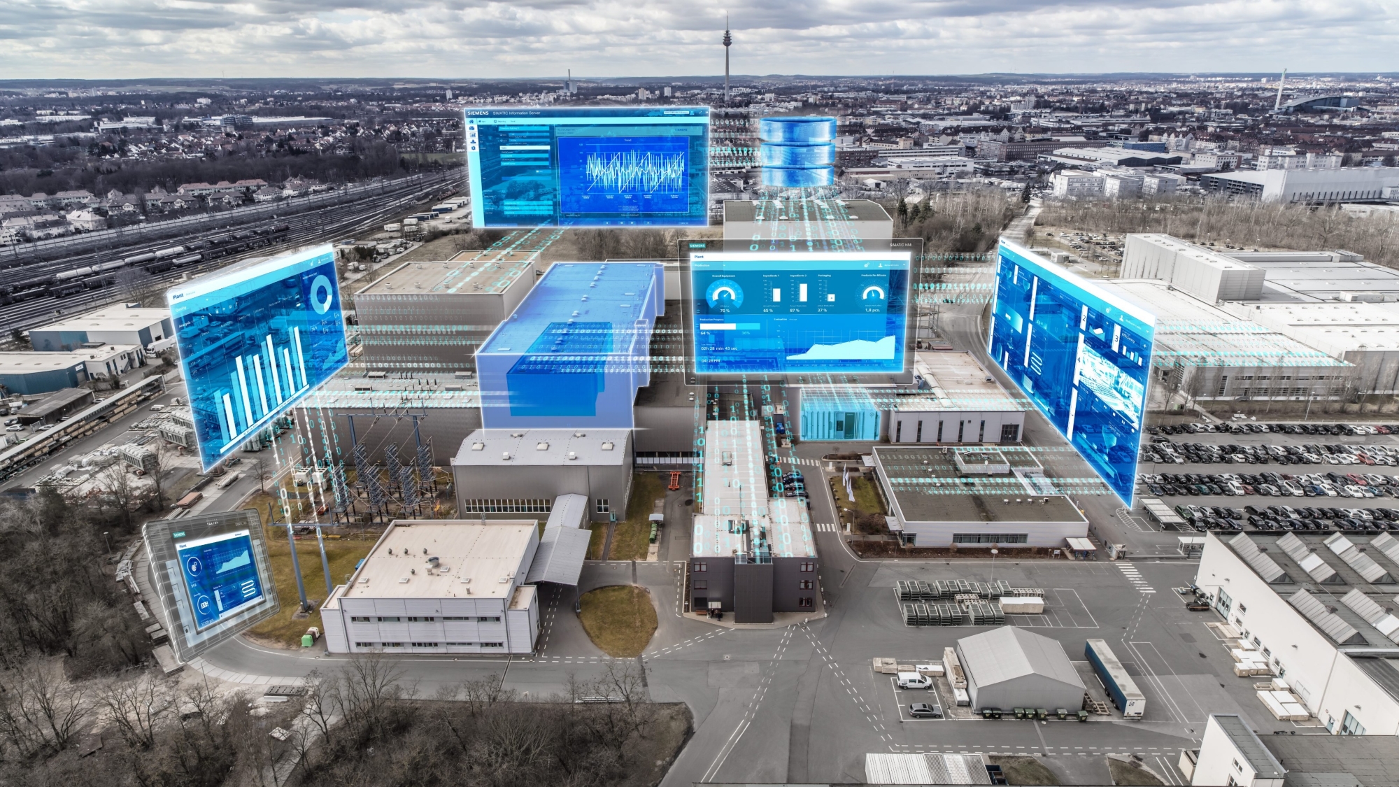 Industrial Automation Solutions | PLC, SCADA, HMI | ASIA